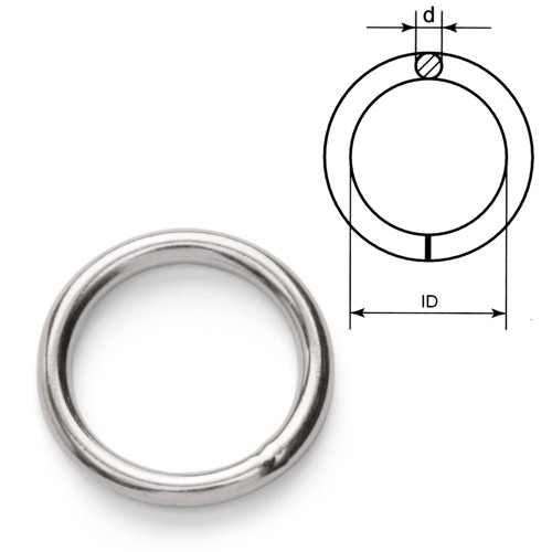 Welded Round Ring | stainless steel | steelgear