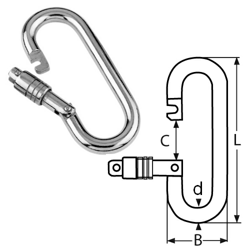 Spring Hook Oval Self Lock Nut | Carabiner Hooks | Stainless Steel ...