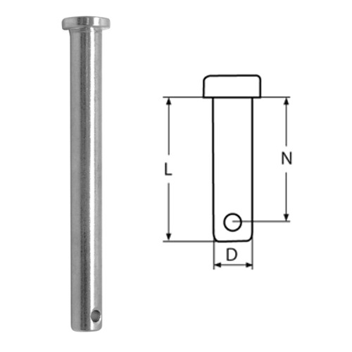 Clevis Pin Standard Sizes At Judith Poche Blog