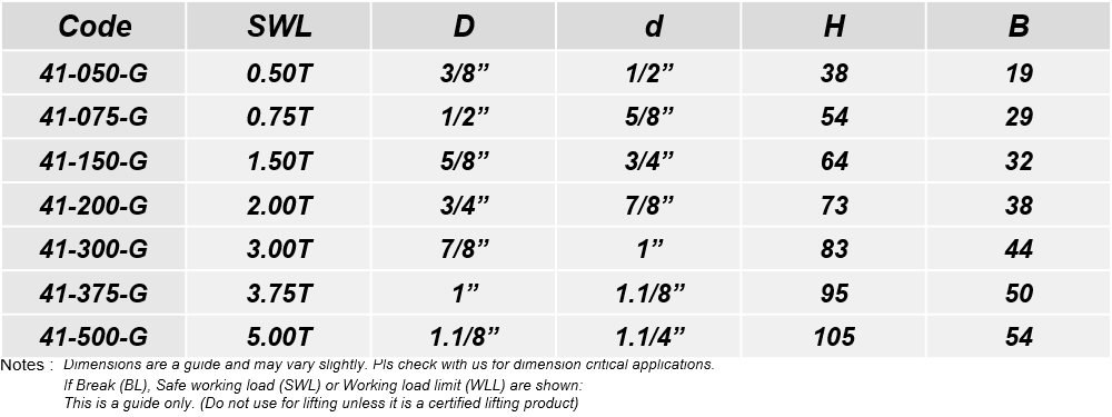 Large Dee Shackle | Galvanised | Steelgear