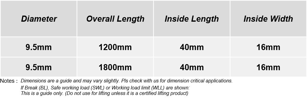 Through Hardened Security Chain | Fabric Sheath | Steelgear
