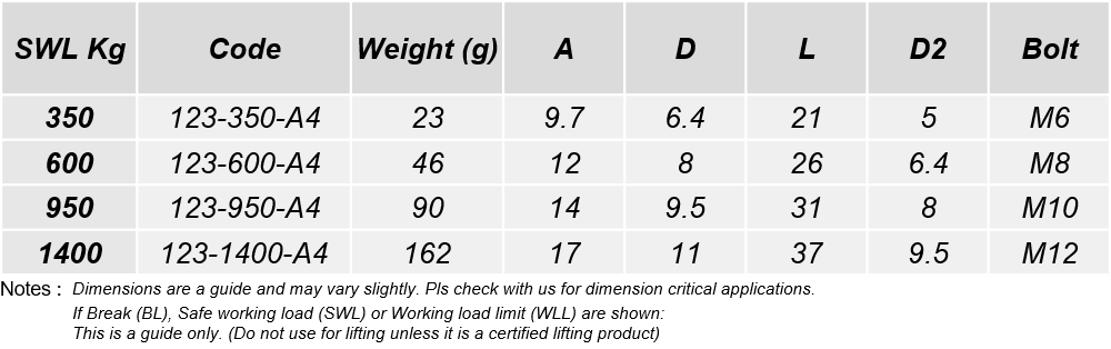Dee shackle | Load rated | steelgear